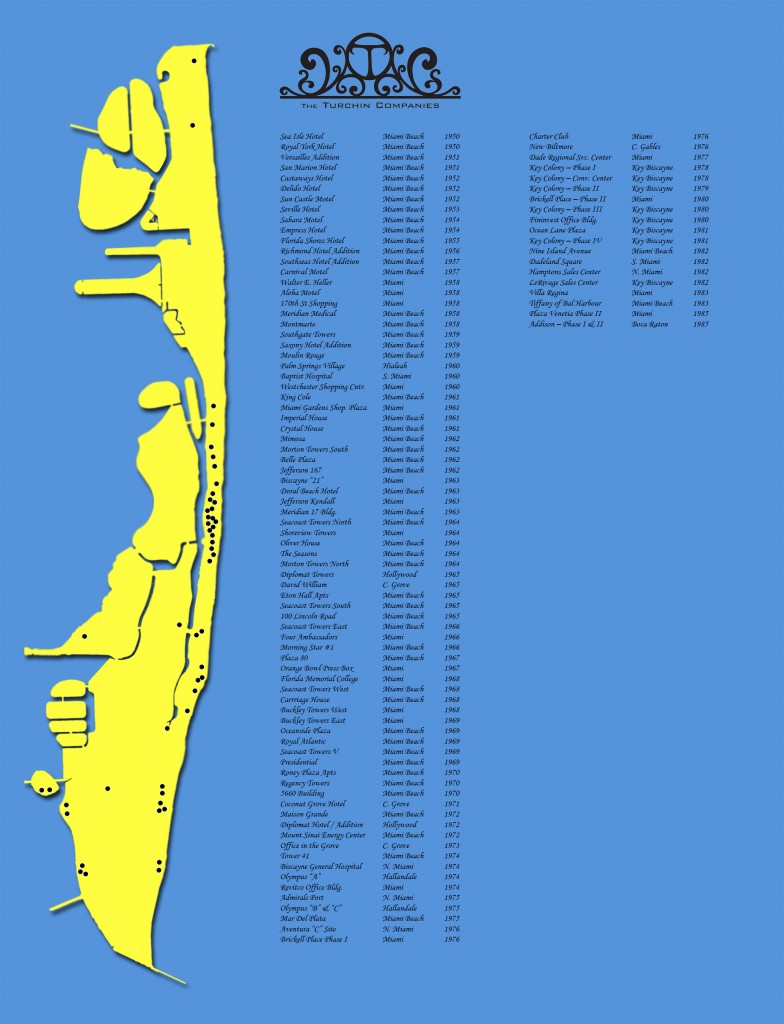 The Turchin Companies - The Turchin Companies EN